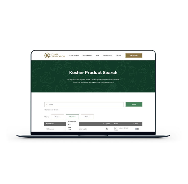 OK Kosher Certification - Getting Certified Kosher: How it Works